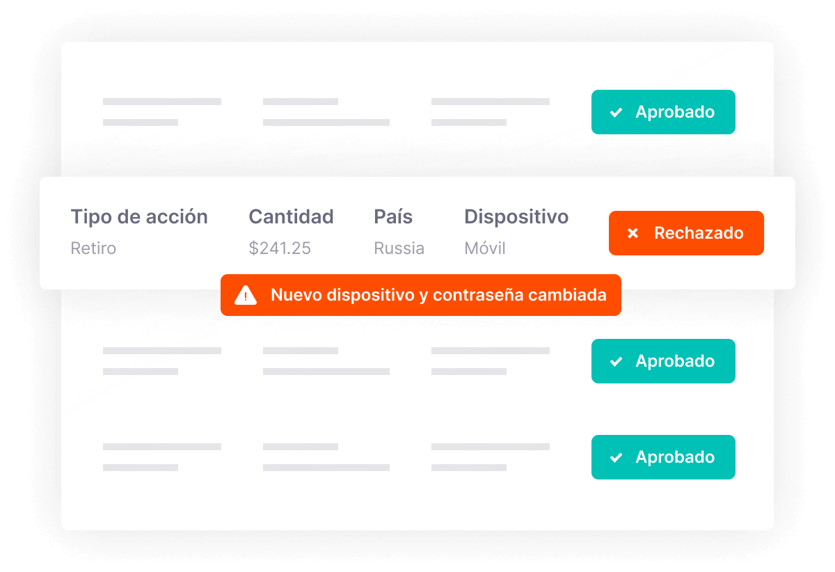 Soluciones anti-fraude y ATOs para empresas | SEON