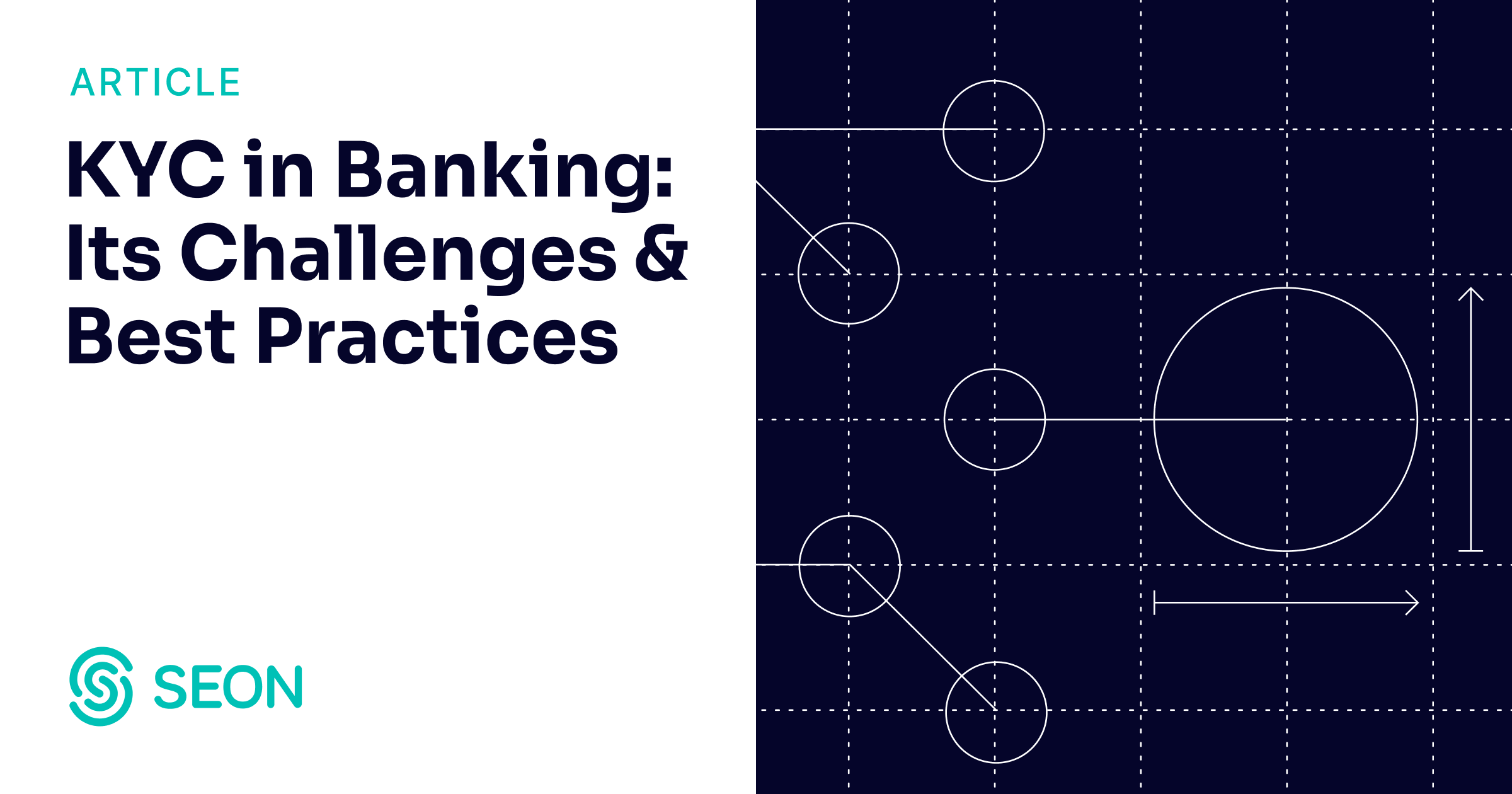 KYC in Banking: Stop Fraud with Smarter Checks | SEON