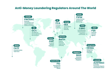 AML Verification: Processes & AML Checks for Compliance | SEON