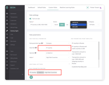 AML Verification: Processes for AML Compliance | SEON