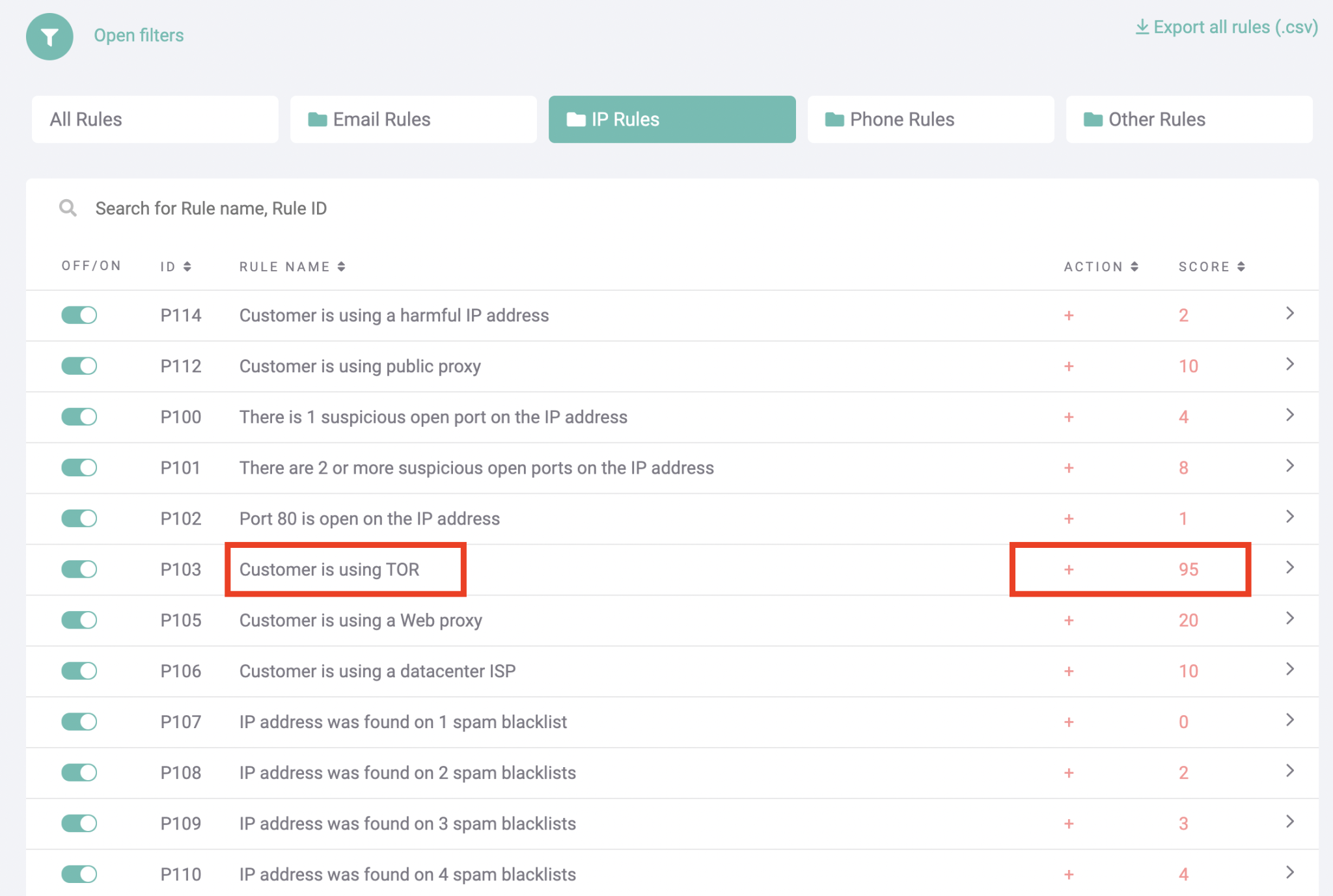 Referral Fraud: How It Works And How To Prevent It | SEON