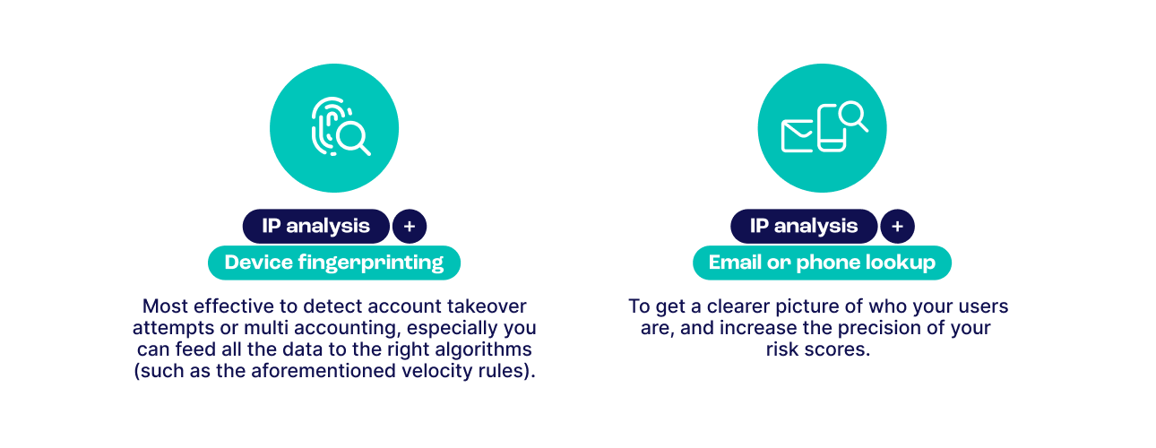IP Fraud Score: How IP Fraud Analysis Works? | SEON