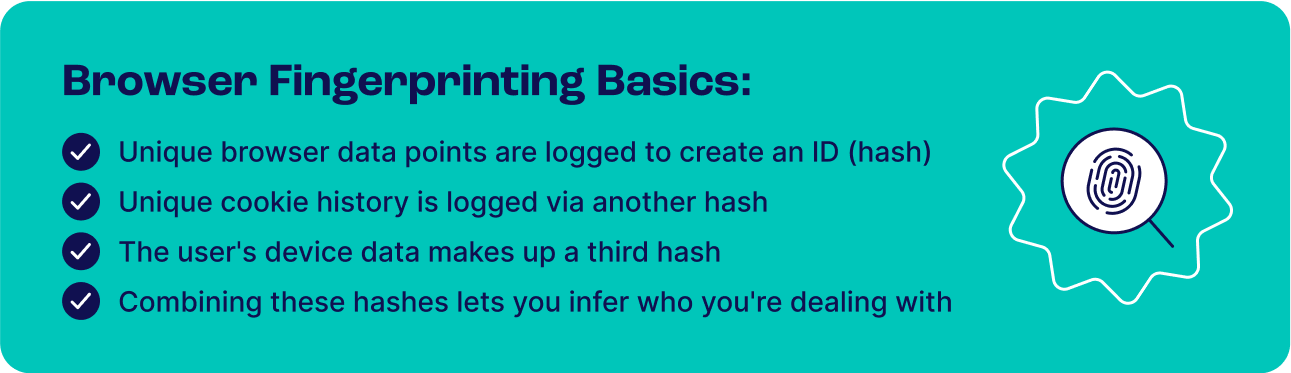 What is Browser Fingerprinting - How Does It Work? | SEON