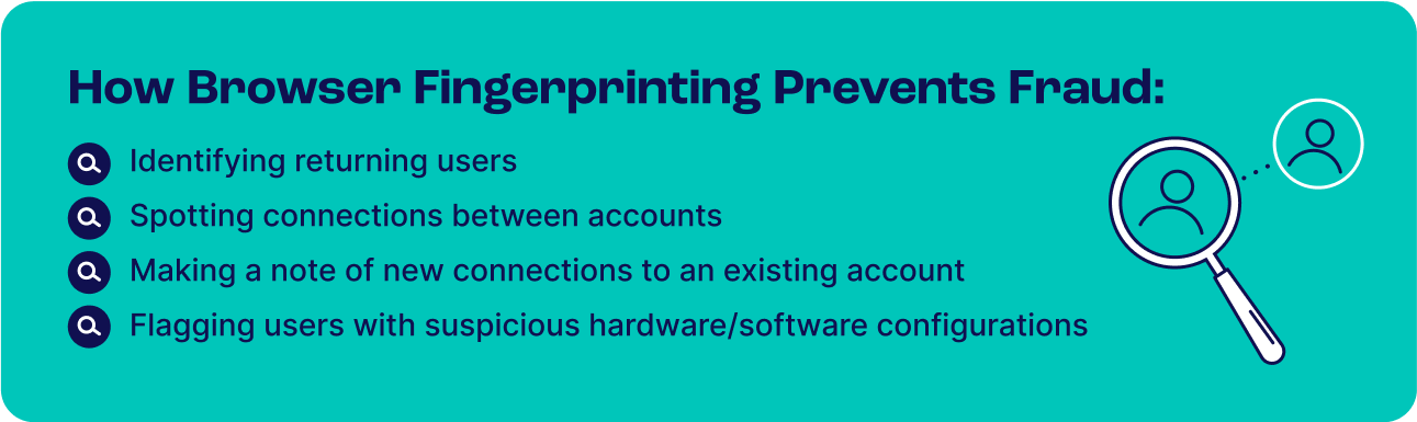 What is Browser Fingerprinting - How Does It Work? | SEON
