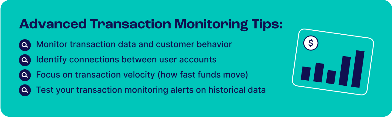 The 6 Best Transaction Monitoring Software & Tools in 2025