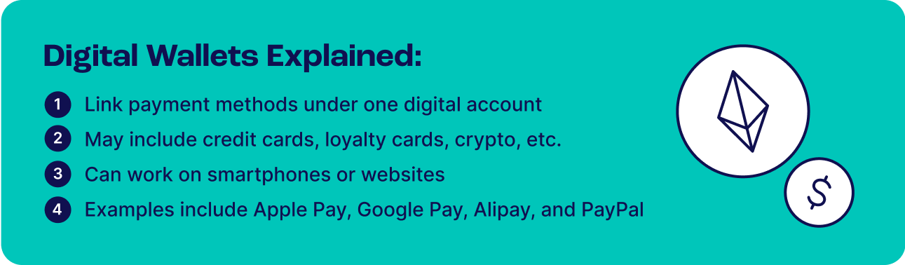 Digital Wallet Fraud: What It Is & How to Prevent It