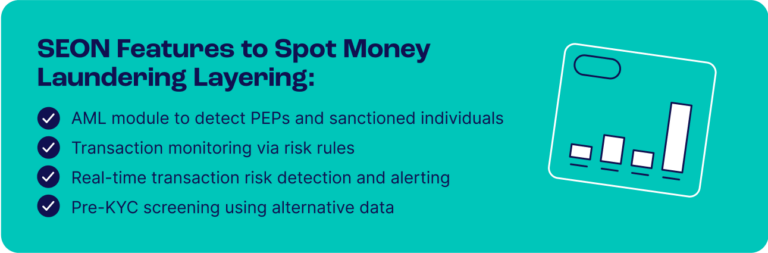 What Is Layering In Money Laundering & How Does It Work? | SEON