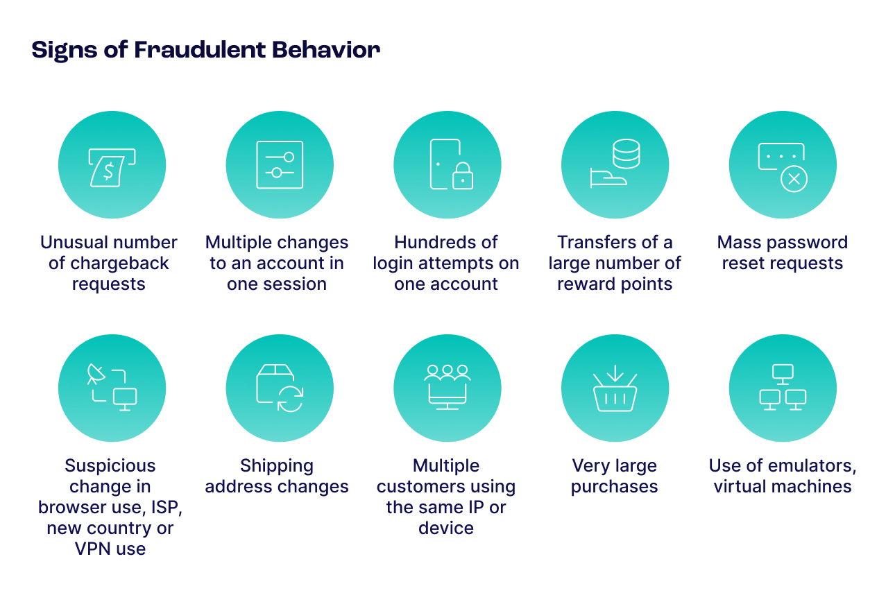 Guide to Preventing iGaming Fraud in 2025 | SEON