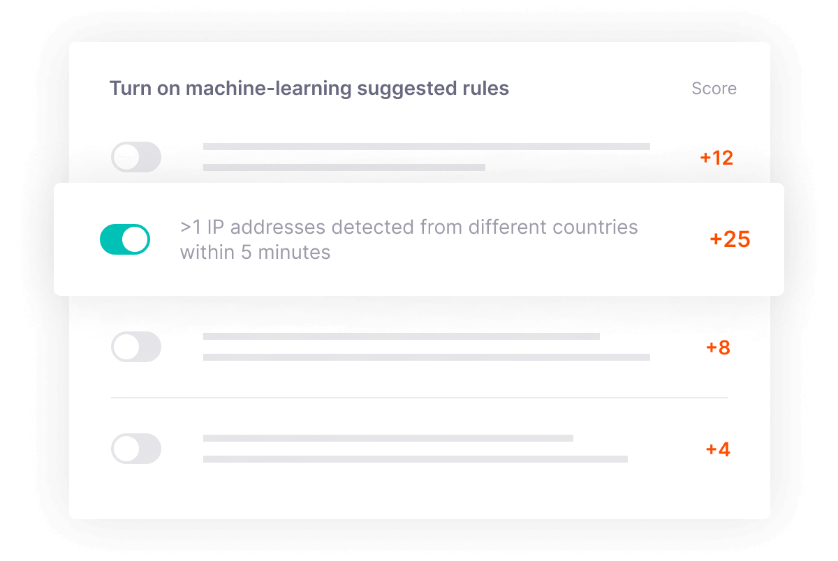 Login & Activity Monitoring Solutions | SEON