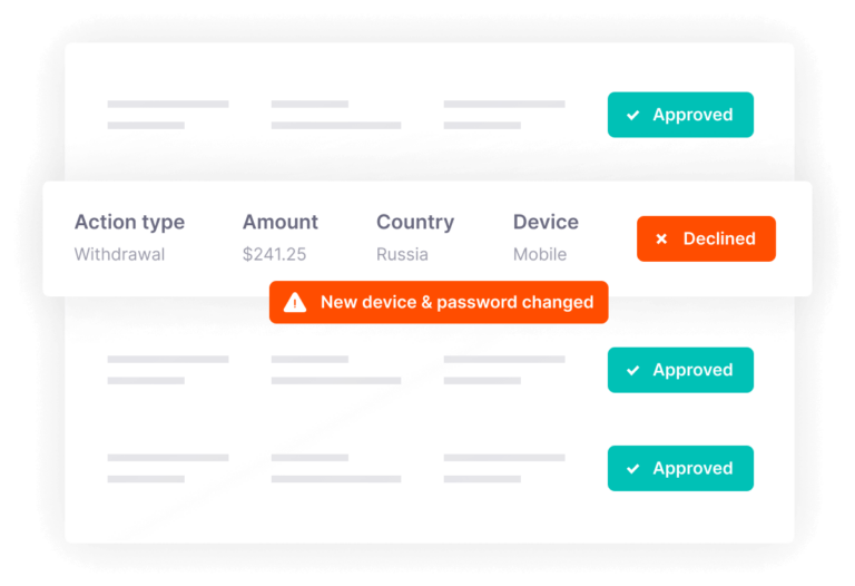 Real-Time AI-Driven Transaction Monitoring | SEON