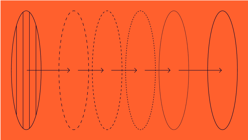 Wangiri Fraud: What Is It – How Does It Work? | SEON