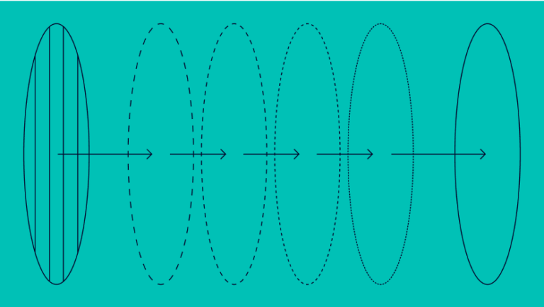 What Is CNAM? How Does Caller ID Name Work? | SEON