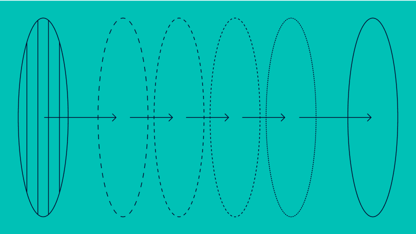 What Is Certificate Fraud? – How Does It Work? | SEON