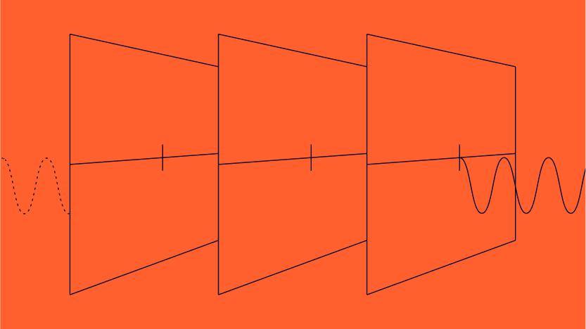 IP Fraud Score: How IP Fraud Analysis Works? | SEON